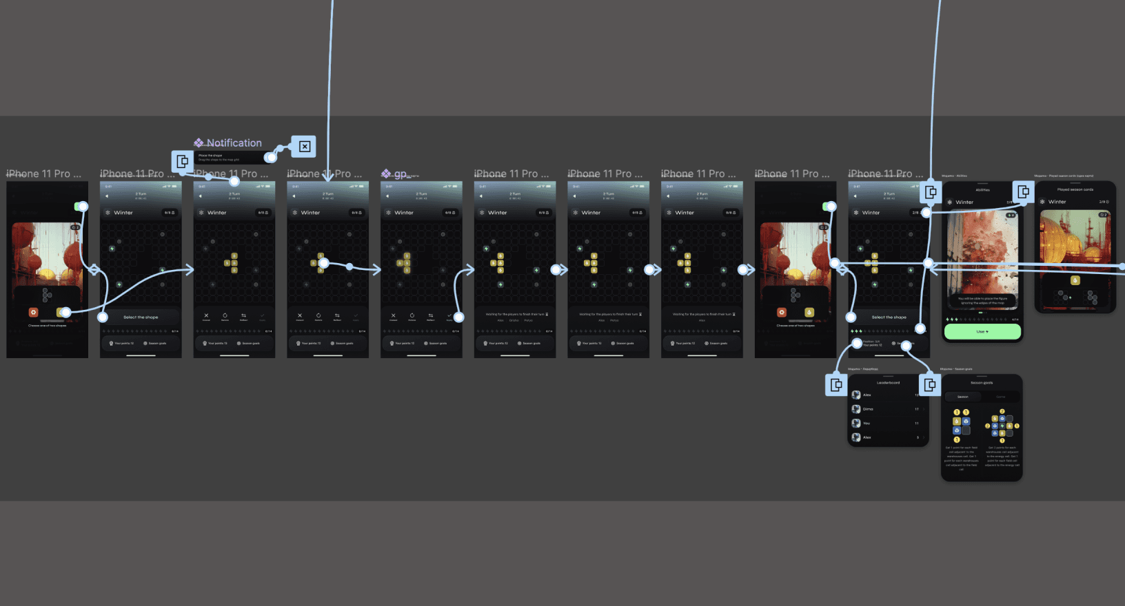 Map Mastermind case | Kirill Lipovoi