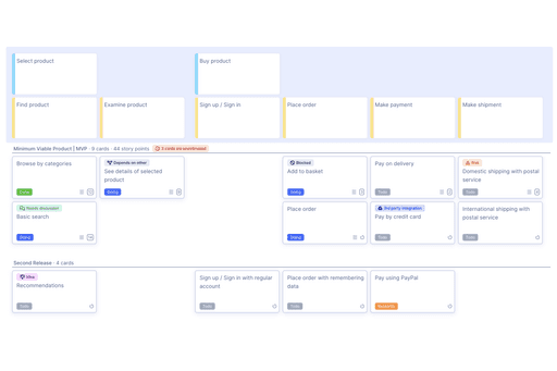 User Story Mapping Tool for Software Projects - StoriesOnBoard