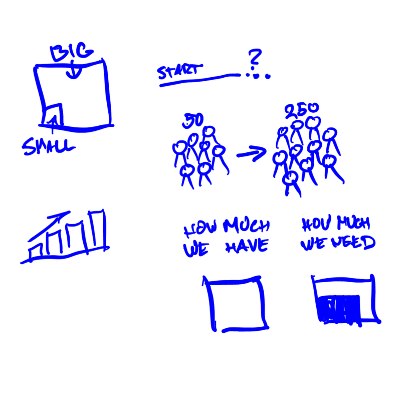 Explain Ideas Visually Course & Community