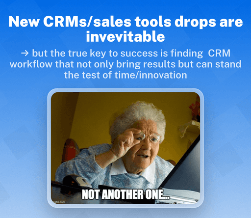The Ultimate Guide to CRM Workflows (With Real Examples)