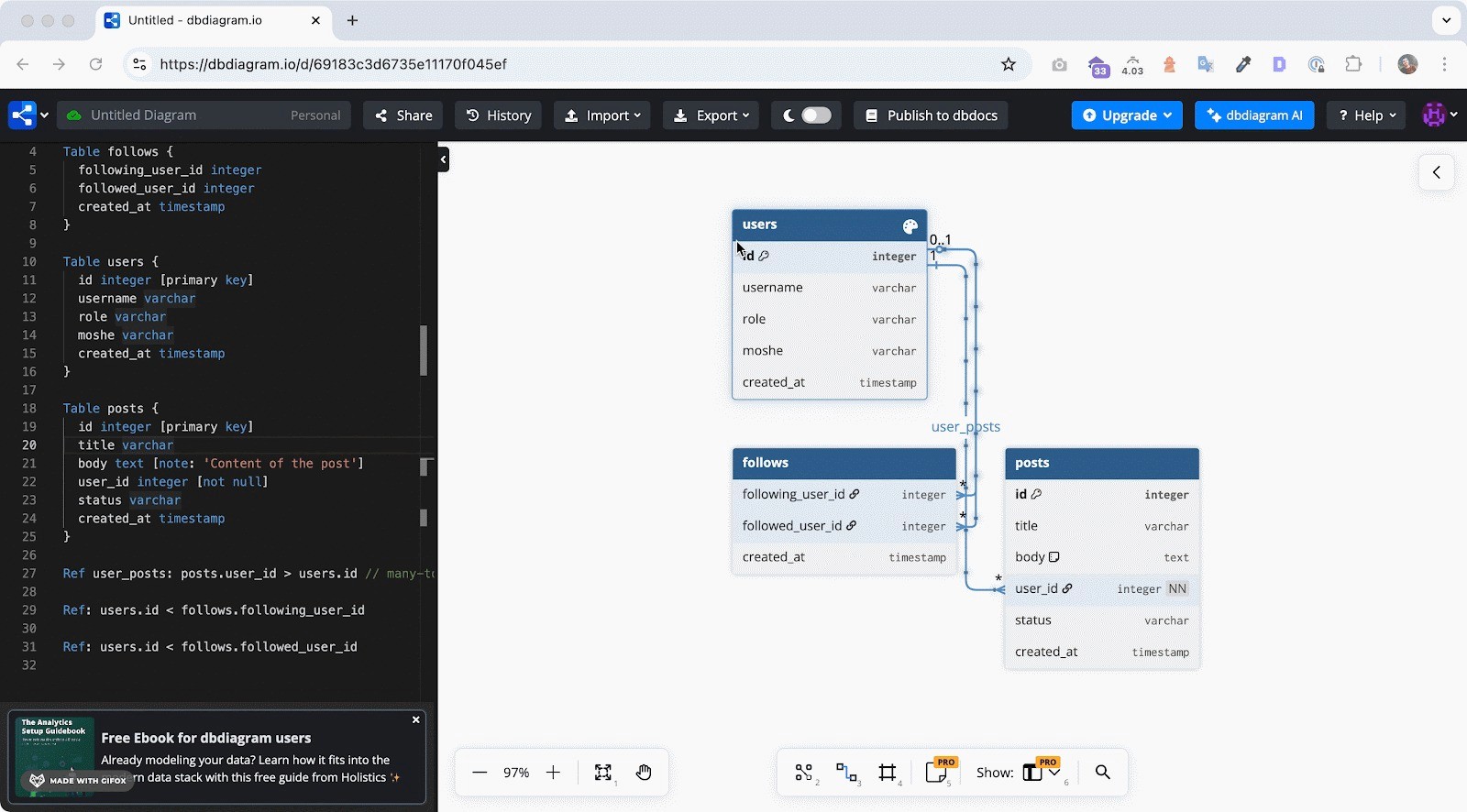 Dbdiagram vs Drawsql vs ChartDB: Which One You Should Pick To Visualize ...