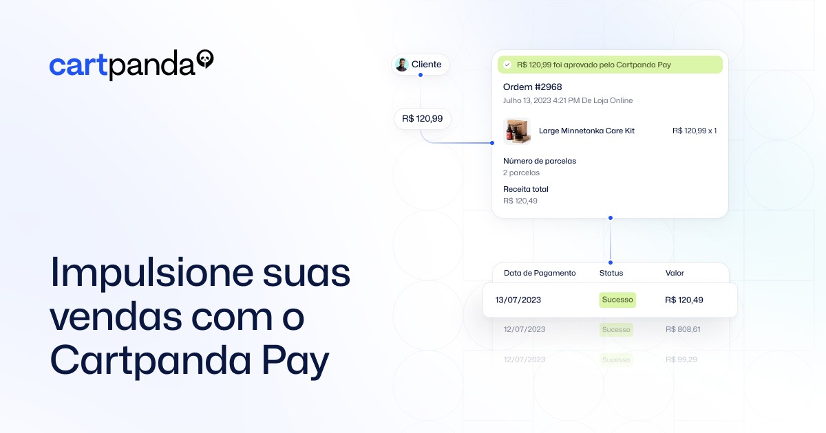 Cartpanda Pay - Processar e receber pagamento online facilmente