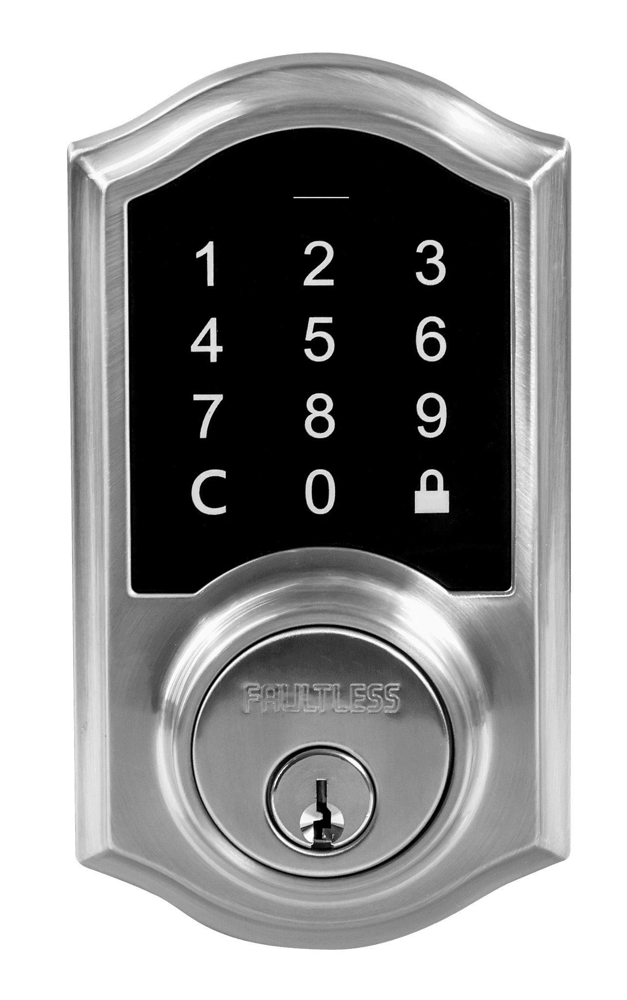 Faultless Locksets PH