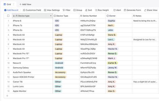 Office inventory management Template | Lark Templates