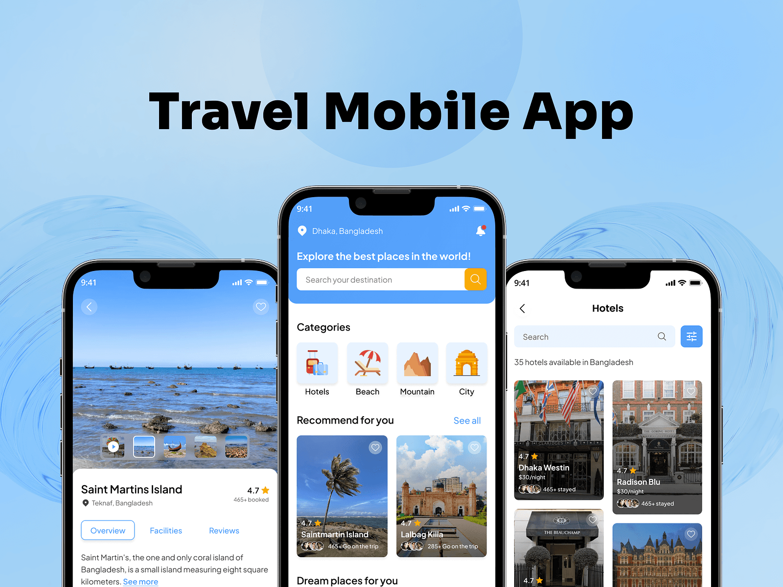Travel App Development Checklist: Essential Steps for Business ...