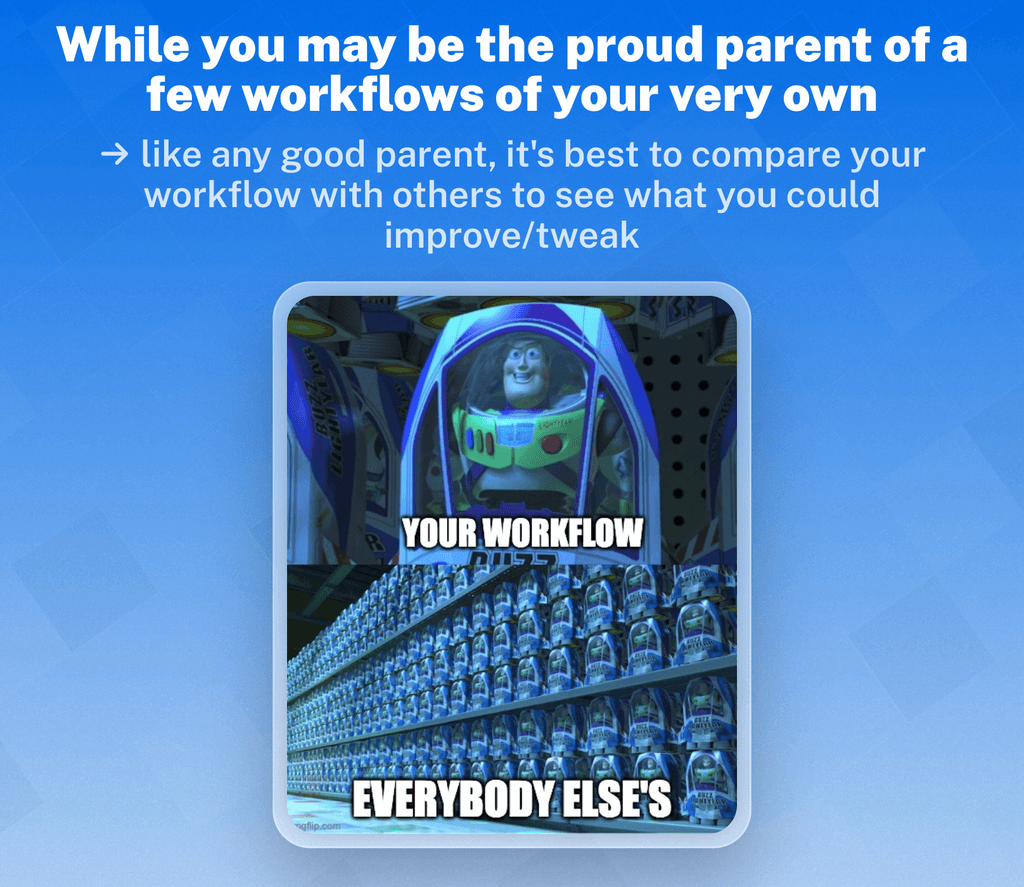 The Ultimate Guide to CRM Workflows (With Real Examples)