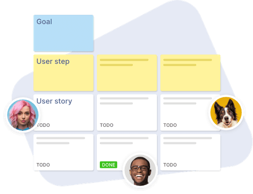 User story map examples - StoriesOnBoard