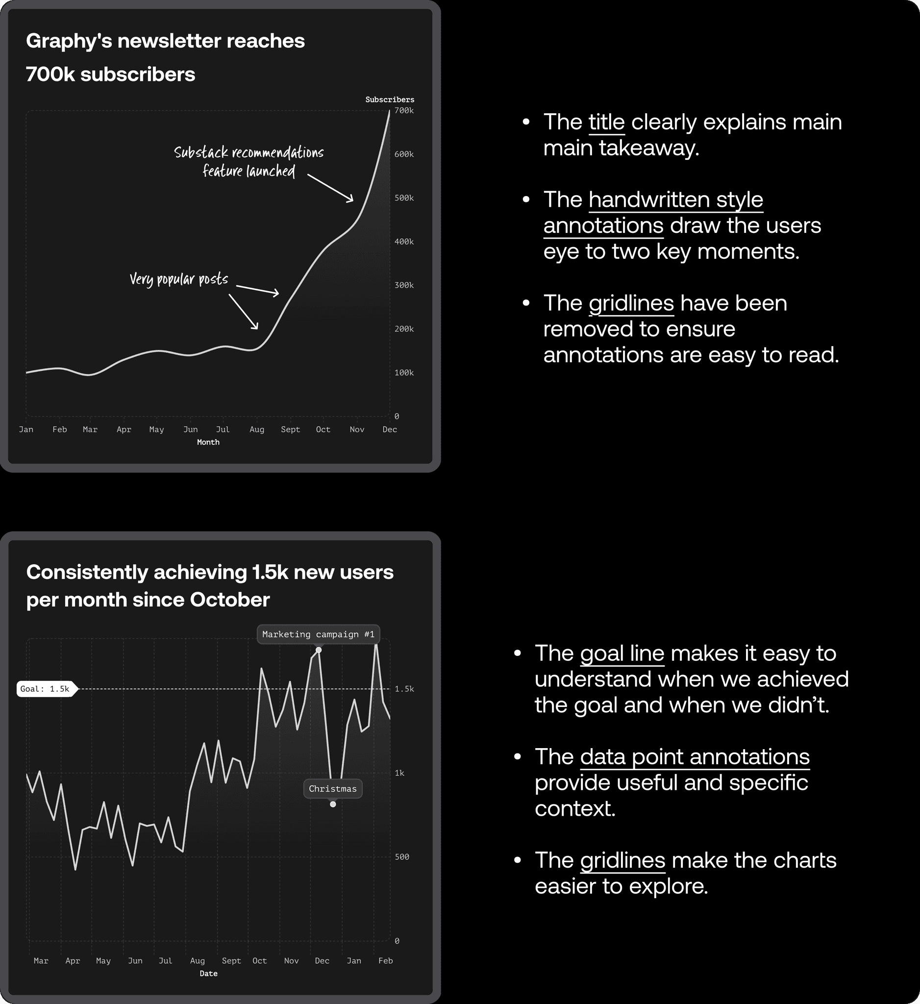 How to Make a Chart Look Attractive (Proven Techniques)