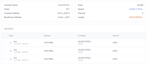Vesting Token Tracking