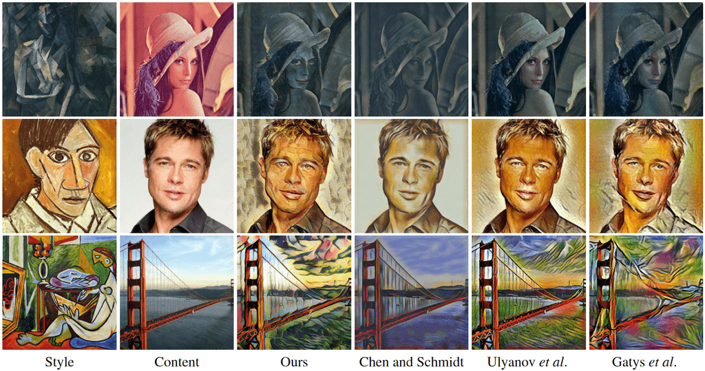 Image Processing: Techniques, Types, & Applications [2024]