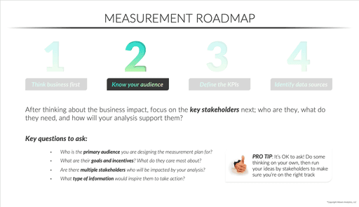 How to Build a Measurement Plan | Maven Analytics