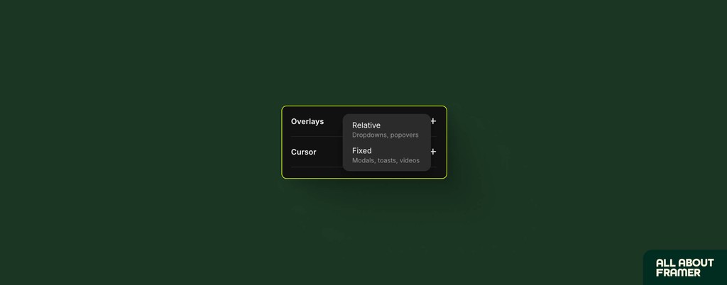 A Detailed Guide To Mastering Overlays In Framer - All About Framer