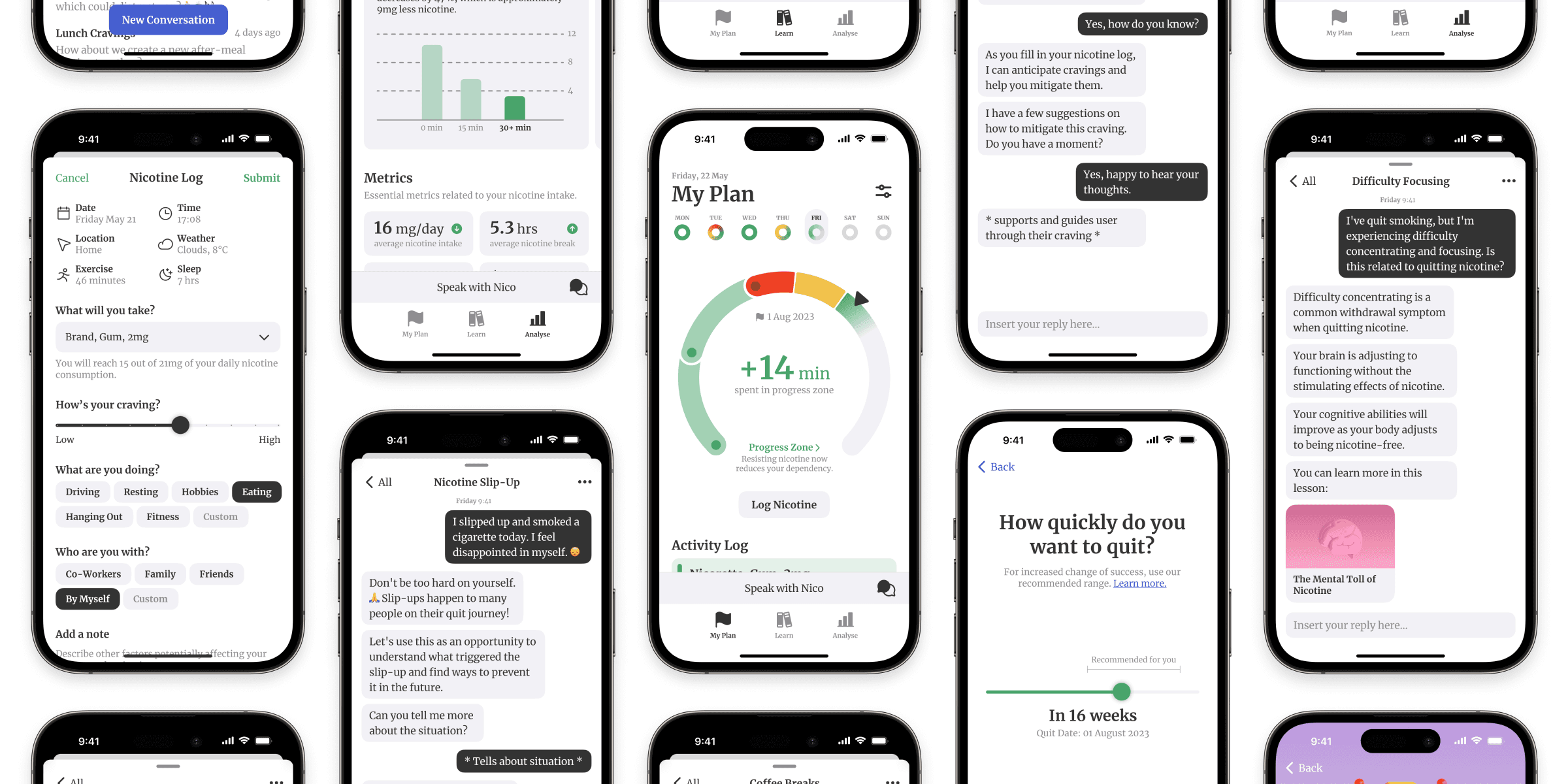 Caglar's Portfolio | Nico