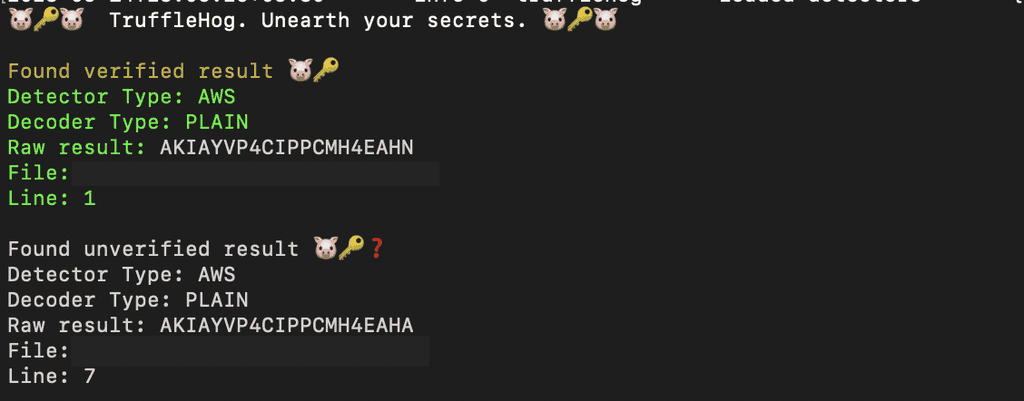 4,500 of the Top 1 Million Websites Leaked Source Code, Secrets Truffle ...