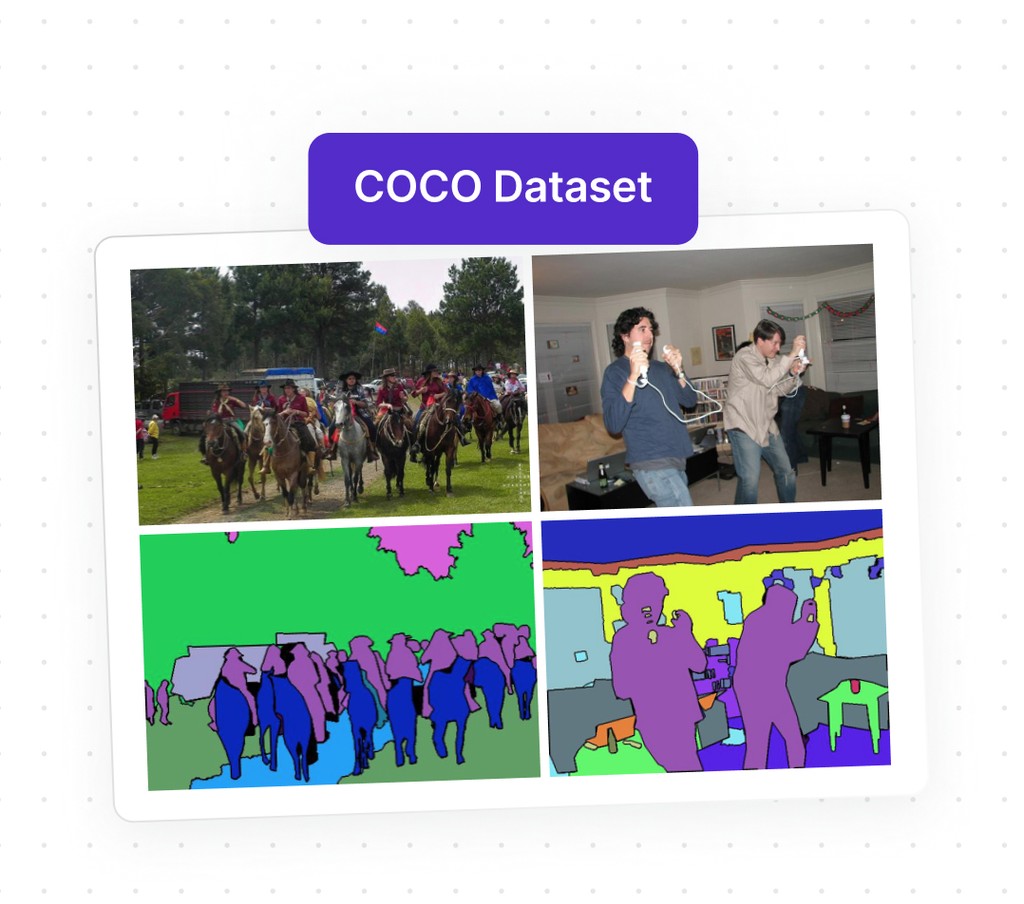 COCO Dataset: All You Need to Know to Get Started