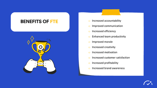 What Does FTE Stand For and How is Full Time Equivalent Calculated?