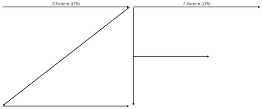 The Anatomy of Reading: How Scripts Shape the Way We Read - My Framer Site