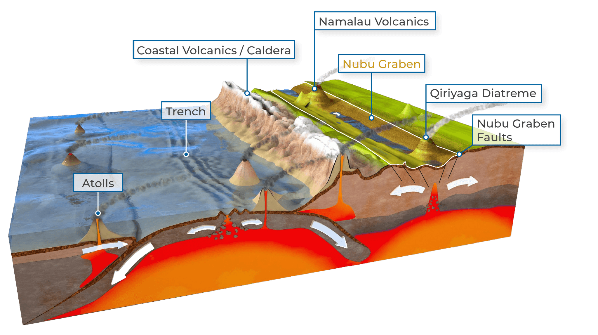 Kalo Gold Corp. | Igniting Gold Discovery