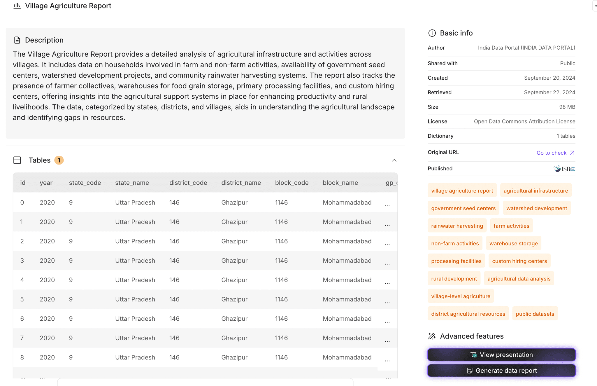 How to Convert Excel to PPT with Powerdrill