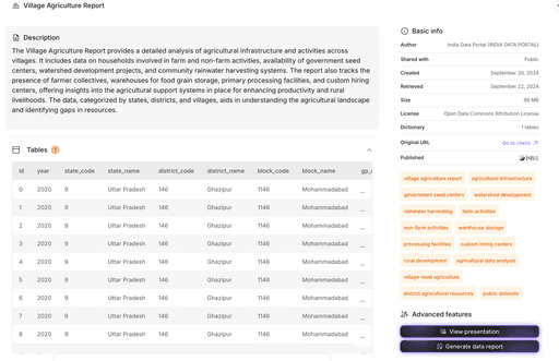 How to Convert Excel to PPT with Powerdrill
