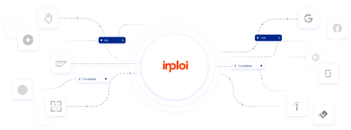 inploi | The Candidate Experience Platform