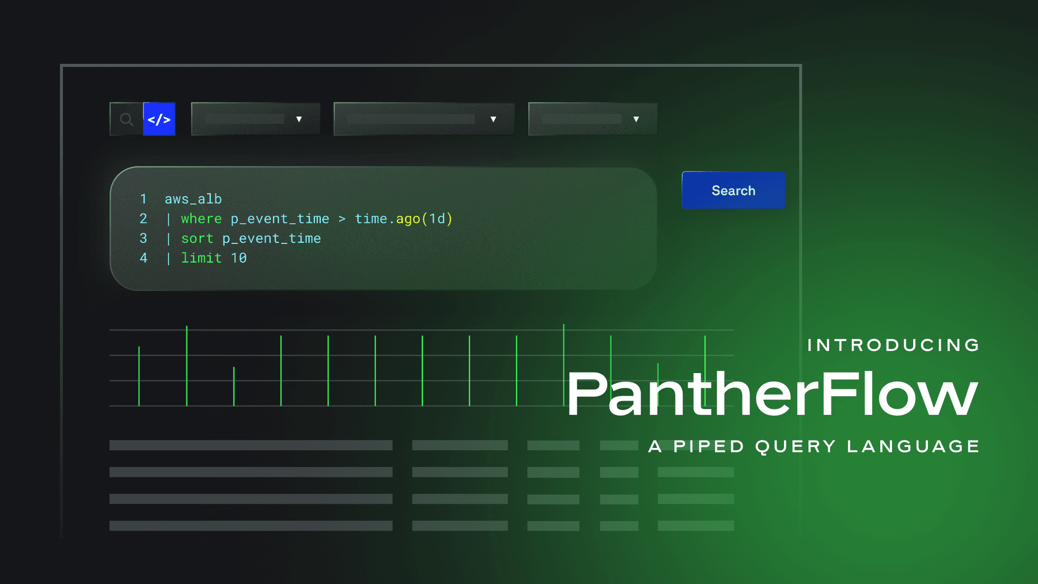 A Primer on MITRE ATT&CK as an Incident Response Framework - Panther ...