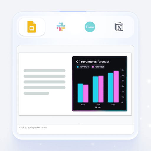 Best Free Double Bar Graph Maker Online - Graphy