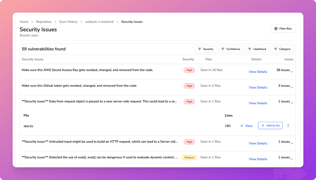 What Is SAST? Static Code Analysis Explained + FREE TOOL (2025) - CodeAnt AI