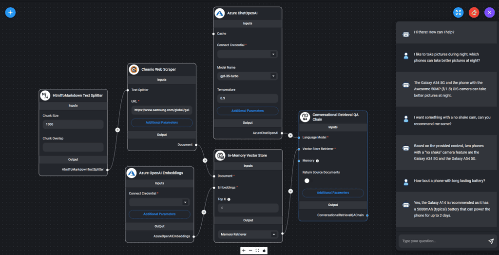 13 Best LangChain Alternatives in 2025: Comprehensive Guide | Generative AI Collaboration Platform