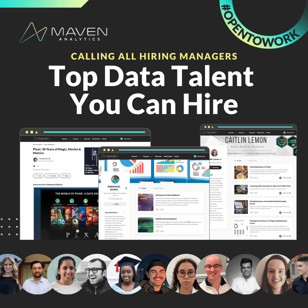 How To Learn Power BI: A Guide For Beginners | Maven Analytics