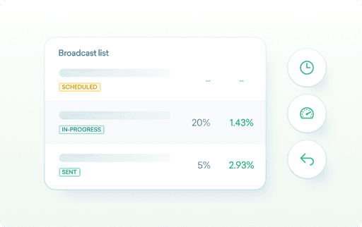 Leadgogo | Software designed specifically for B2C businesses