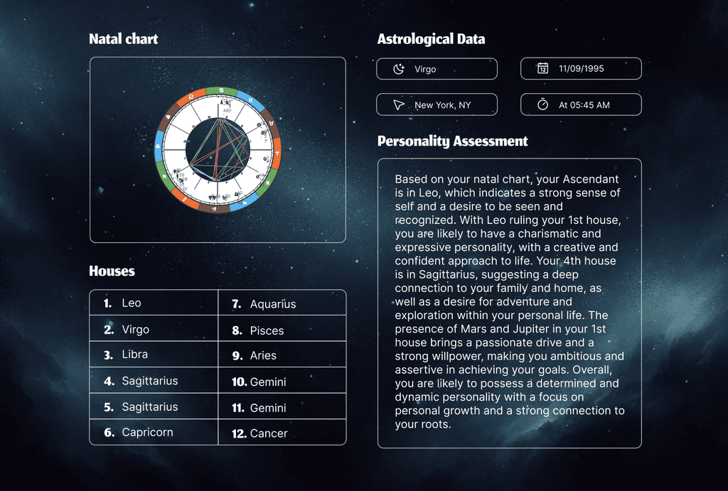 Tarot Master | Chat With Your Personal AI Psychic