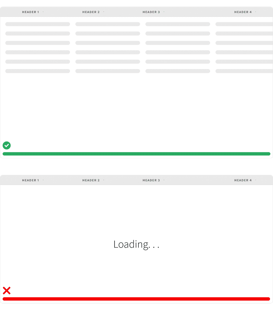 Skeleton Loader - Basis Design System