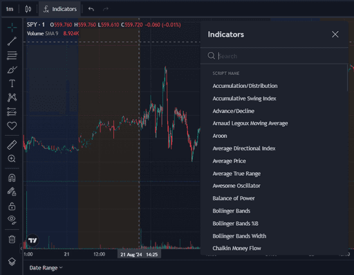 TradingView Charts now available