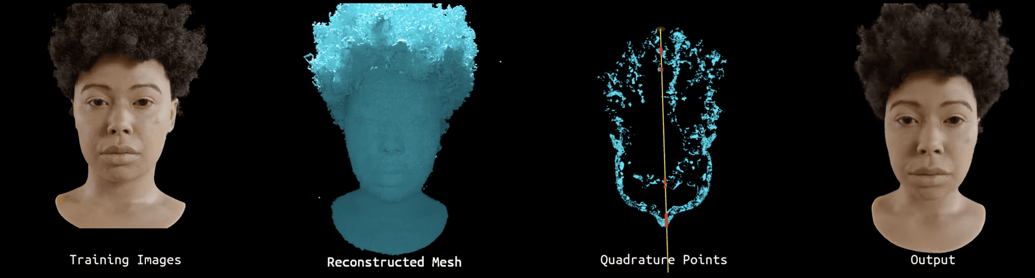 GaussianSplats3D, a Three.js Implementation of 3DGS - Radiance Fields