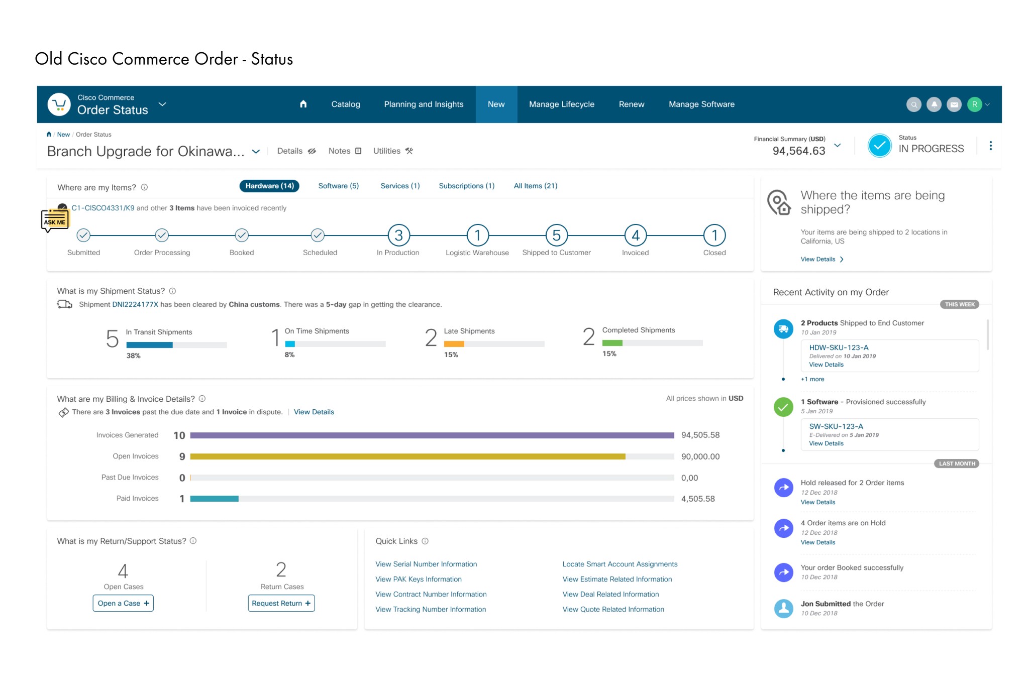 Cisco Commerce Workspace — case study by Khoa Nguyen