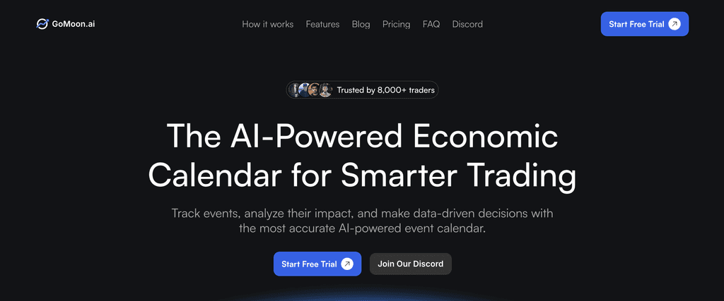 6 Best Commodity Trading Software in 2025 - GoMoon.ai | Pro Economic ...