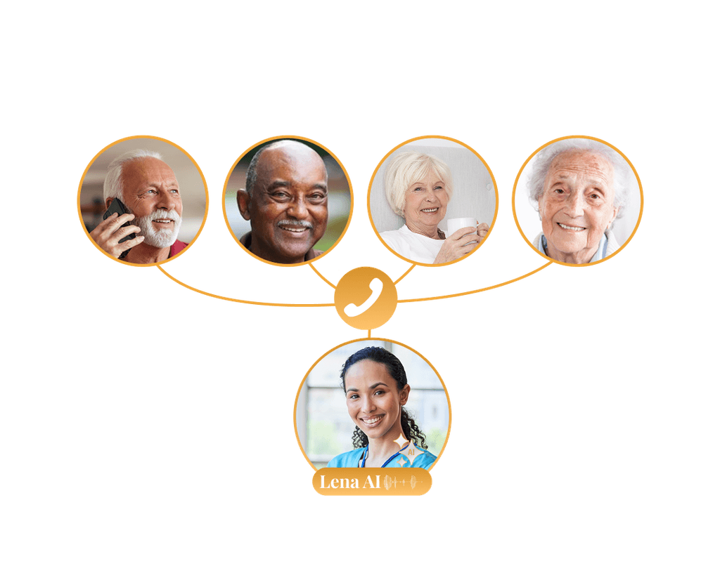 Lena Health