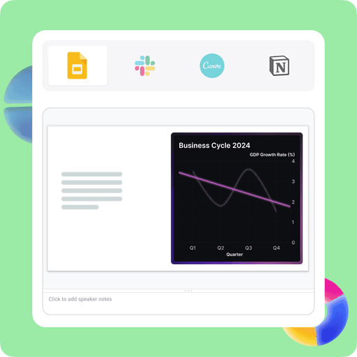 Best Free Graph Maker with Trendline - Graphy