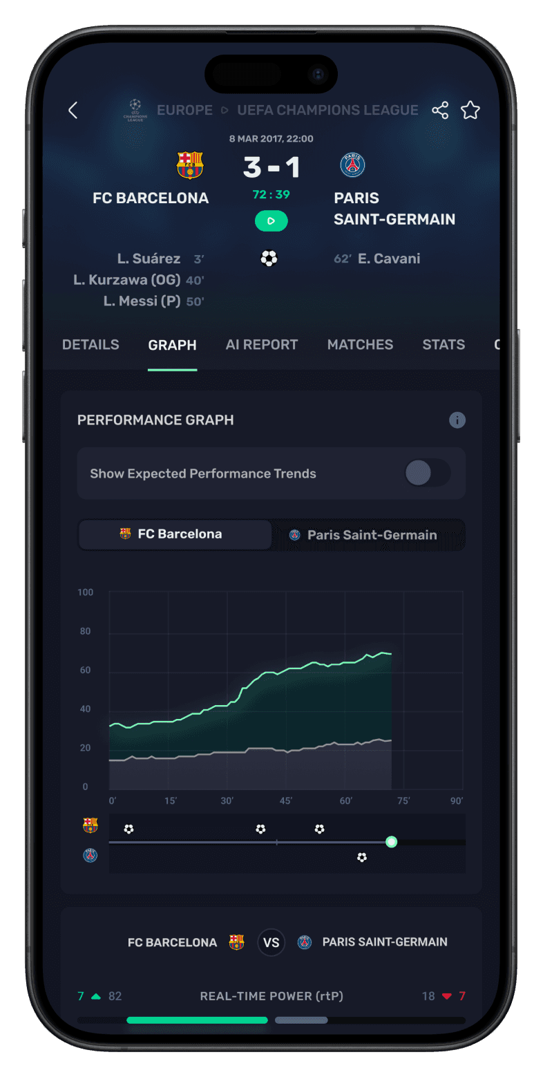 AIstats - Football AI analysis