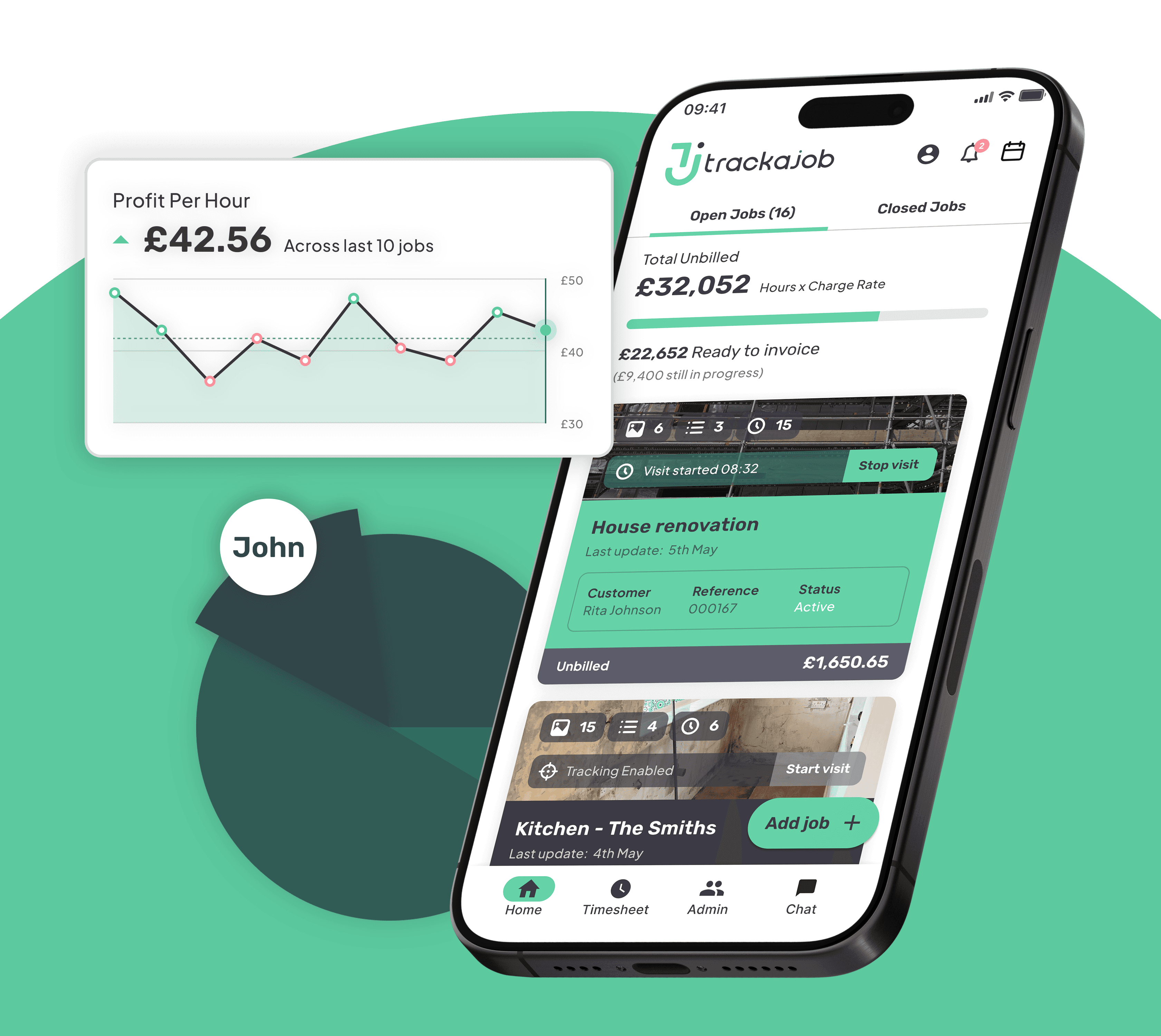 trackajob | Stop Chasing Timesheets. Start Making Money.