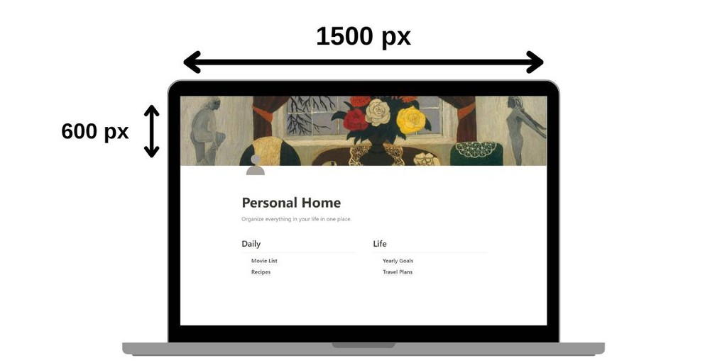 Notion Cover Size: Optimal Dimensions for Every Device