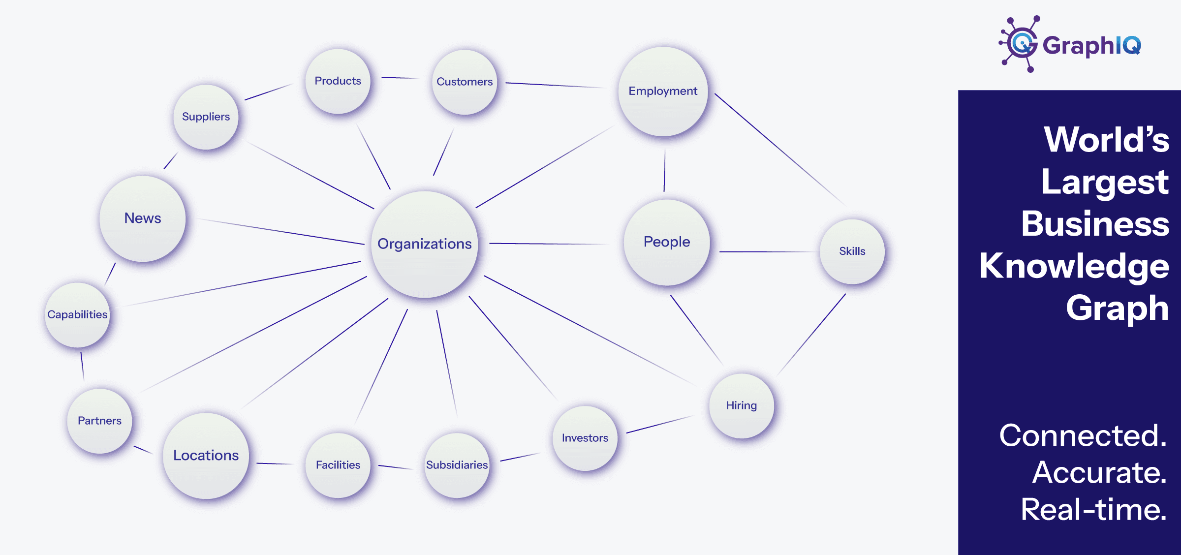 How to create a roadmap for consistent product updates - Superior ...