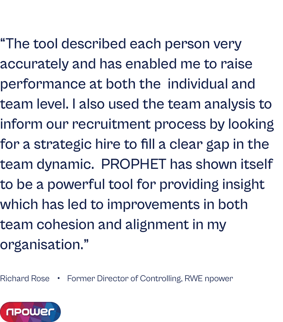 PROPHET - Improve your people. Drive your success.