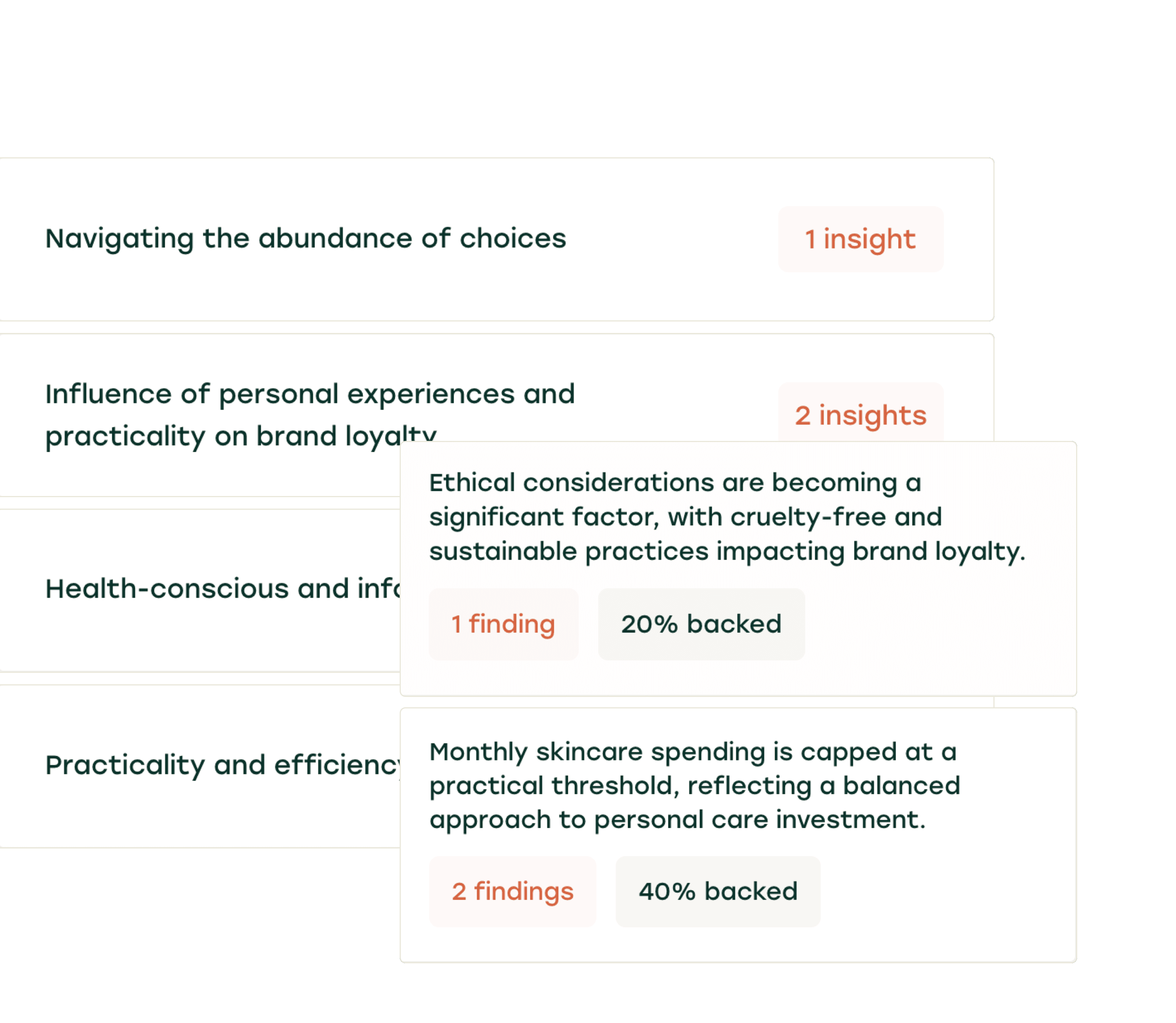 Juno | AI research platform