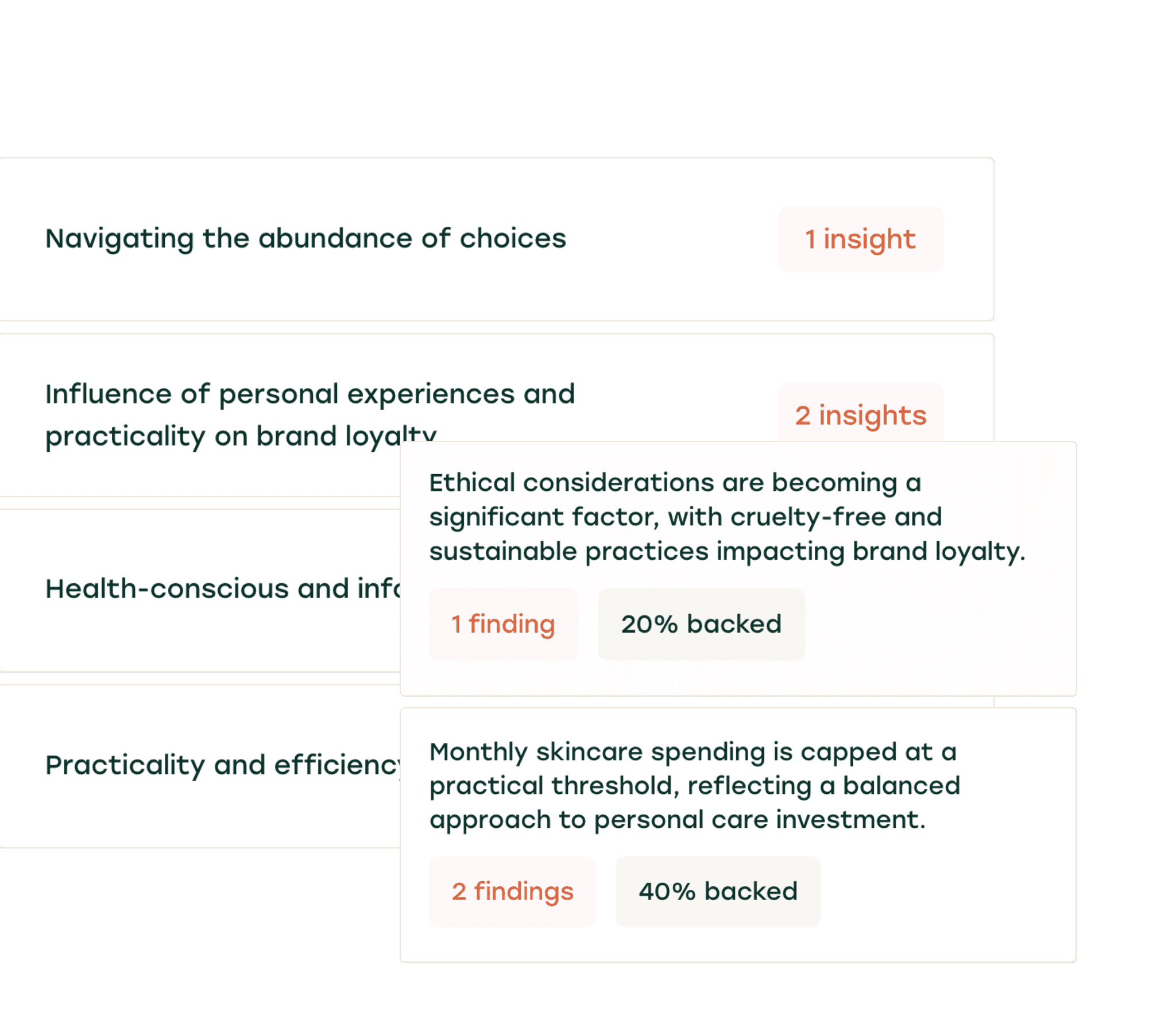 Juno | AI research platform