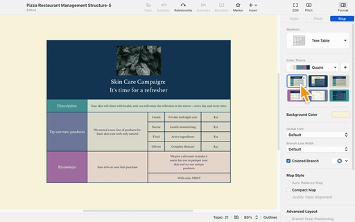 Beyond Basic: Innovating Color Use in Mind Maps with Smart Color Theme