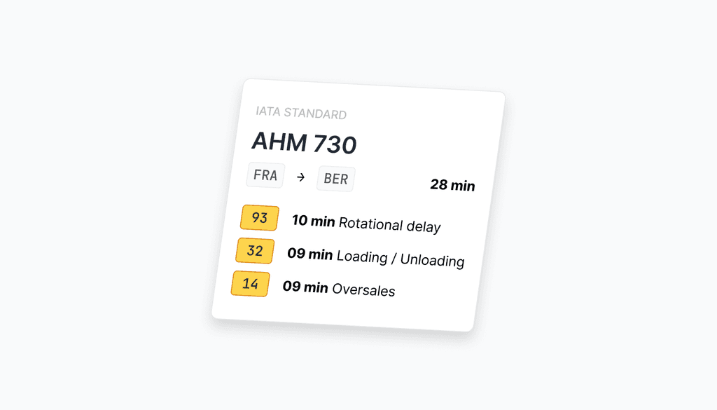 Decoding Delays: A Practical Guide to IATA Delay Codes - Cosmos – Turn ...