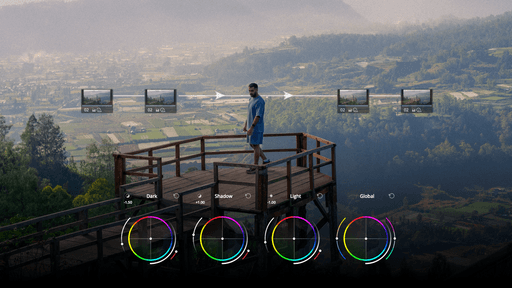 Video Editing Masterclass by Editing Skool