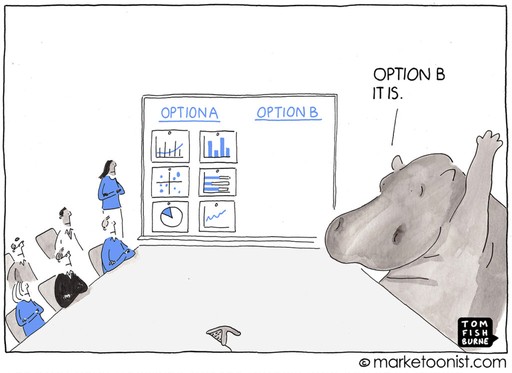 The HiPPO Effect: A dangerous animal in growth